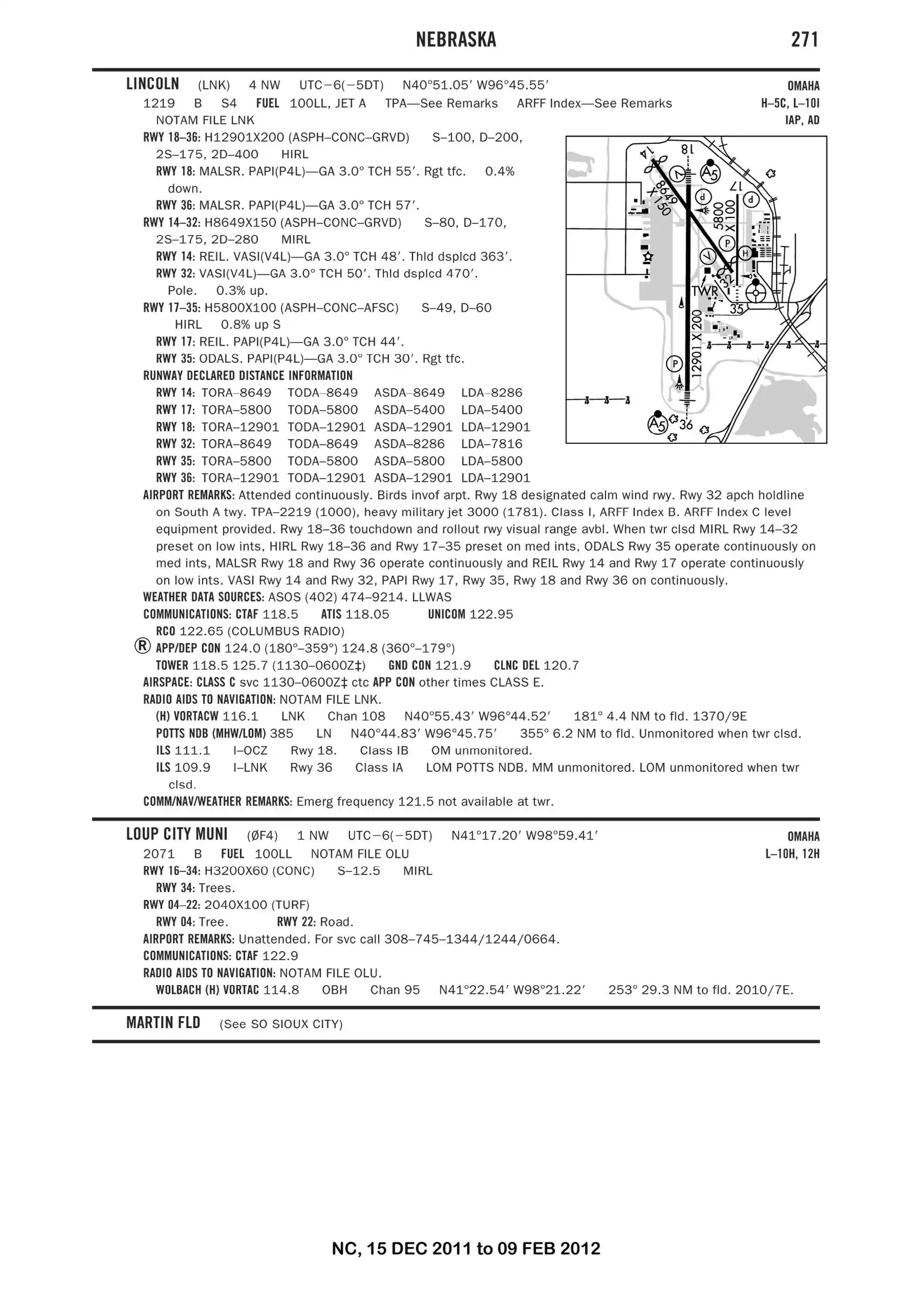 (Refer to figure 52.) Where is Loup City Municipal located with ...